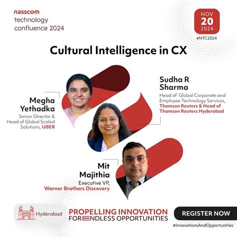 Nasscom Member Connect On Linkedin Ntc2024 Ntc2024 10cities