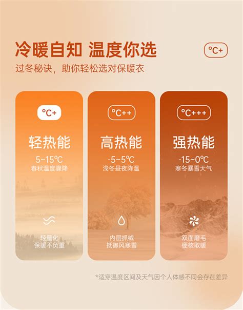 细胞分子结构 378