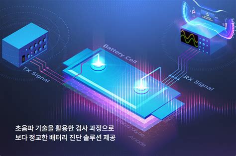 캠시스 초음파 기반 전기차 배터리 진단키트 개발배터리 시장 공략 전자신문