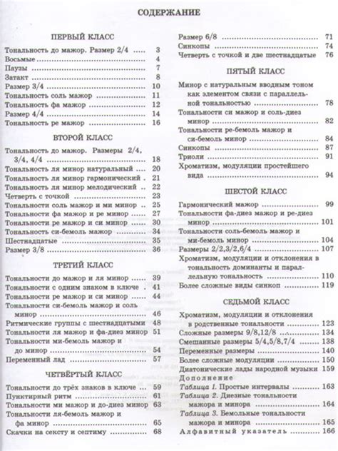 Калмыков, Фридкин. Сольфеджио. Одноголосие. Часть 1. - купить Магазин ...