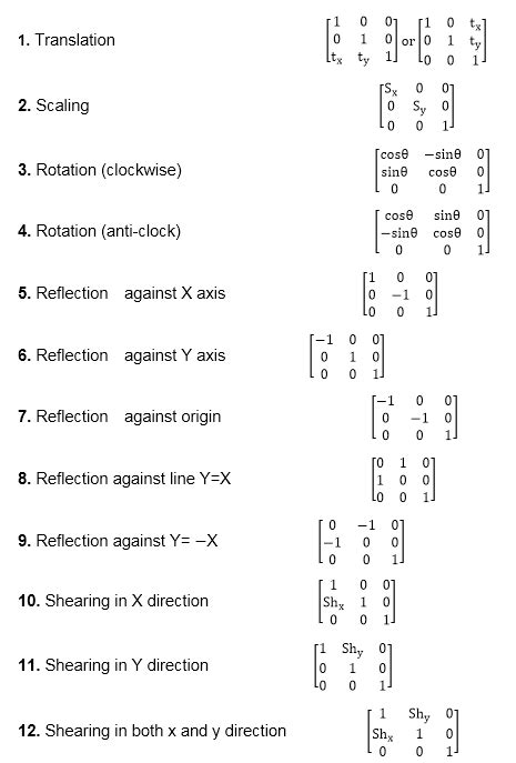 Bca 4th Sem Notes Homogeneous Coordinates And Matrix Representation Of