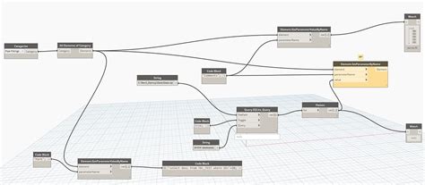 Sqlite Cant Connect Revit Dynamo