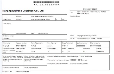 Bi Reporting Tools Definition Purposes And Benefits