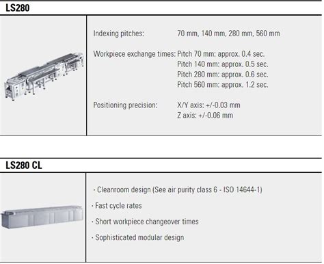 Jual Weiss Fast Cycling Linear Assembly System Ultima Niscaya Sukses