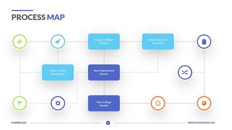 Supply Chain Diagram Download And Edit Powerslides™ Supply Chain Diagram Download And Edit Powerslides™