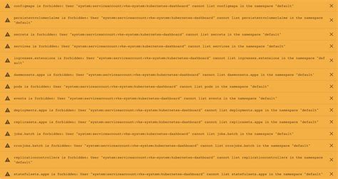Dashboard Permission Errors On Upgrading To Dashboard Version Issue Kubernetes