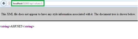 Get Put Post And Delete Verbs In ASP NET WEB API
