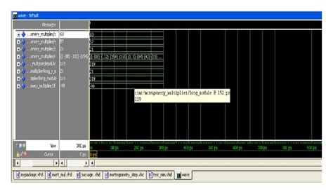 Simulation Result Of Modular Multiplication Download Scientific Diagram