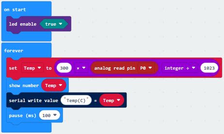 HOW To Measure Ambient Temperature By Microbit