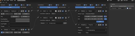 Jumping System Via Python Game Engine Support And Discussion