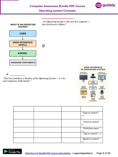6 Operating System Concepts Pdf Operating System Graphical User