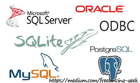 What Is Database Basic Question And Answer On Database By Imam Uddin