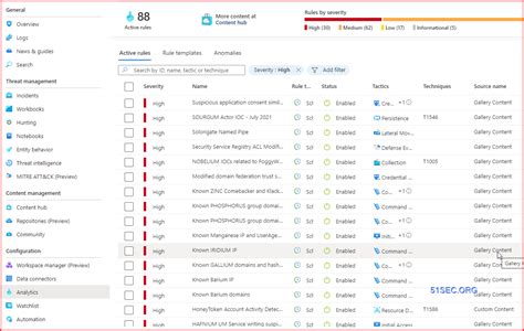 Basic Knowledges About Azure Sentinel Price Log Connectors Ti Analytics Rules Kql Netsec