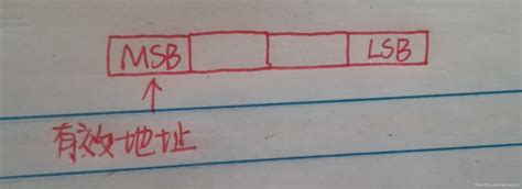 【计算机组成原理 考研】王道计组42【习题424 题27】对大端方式 小端方式 基址寻址 Msb Lsb的理解形式地址用补码表示 Csdn博客