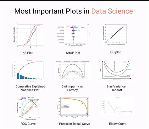 Rohan Singh On Linkedin 🤔seems Important
