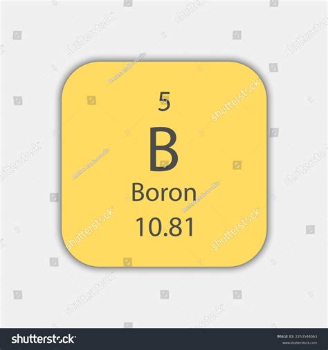 Boron Symbol Chemical Element Periodic Table Stock Vector Royalty Free 2253544063 Shutterstock