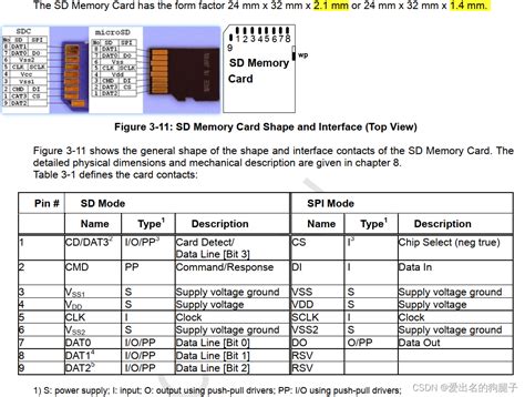 SD nand与SD卡 SPI模式驱动_spi nandsd-CSDN博客