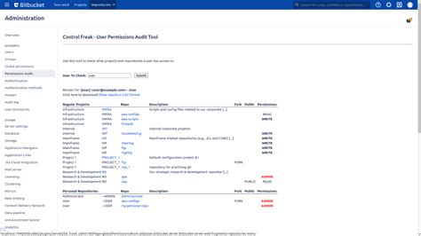 Control Freak Commit Checkers And Jira Hooks For Bitbucket Version