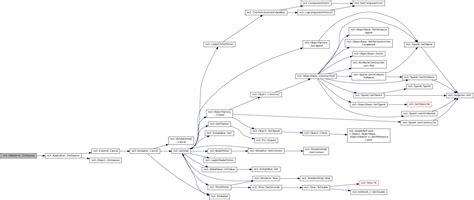 Ns 3 Ns3udpserver Class Reference