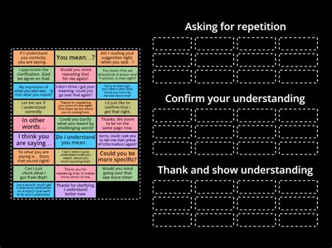 Clarifying Information Group Sort