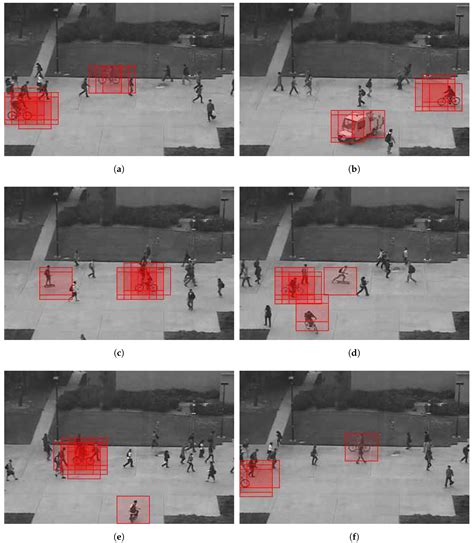 An On Line And Adaptive Method For Detecting Abnormal Events In Videos Using Spatio Temporal Convnet