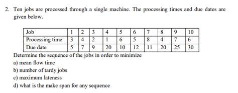 solved 2 ten jobs are processed through a single machine