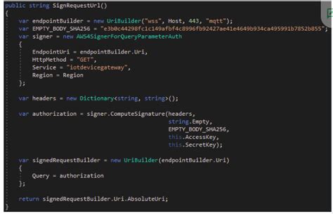 Blog How To Implement AWS IoT Core Communication In NET Framework Application Using MQTT Tudip
