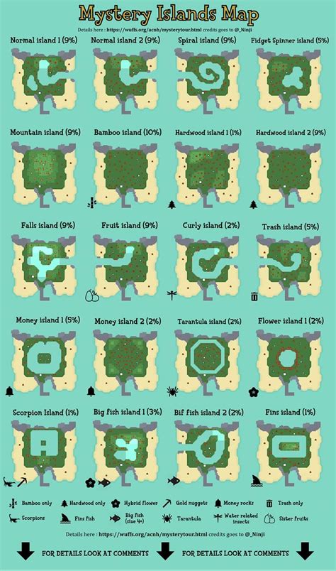 How To Flatten Your Acnh Island At Jacob Tamika Blog