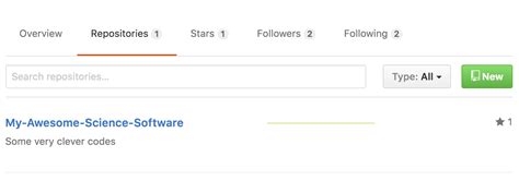 Github(八):为你的项目分配一个 Doigithub Doi Csdn博客 Github(八):为你的项目分配一个 Doigithub Doi Csdn博客