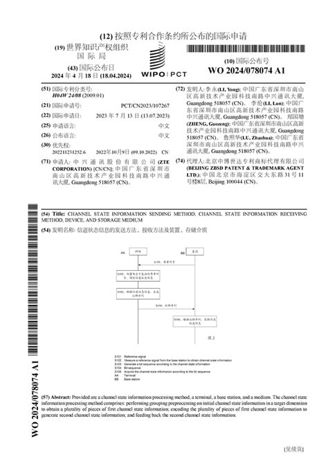 中兴通讯公布国际专利申请：“信道状态信息的发送方法、接收方法及装置、存储介质” 数据 整理 来源