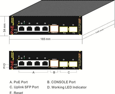 6 Port Gigabit Industrial Managed PoE Switch Baudcom