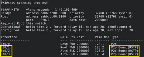 Deep Dive Into Multiple Spanning Tree Protocol Mstp Configurat