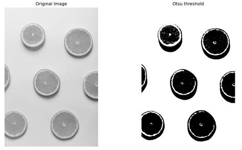 Python OpenCV 影像處理影像二值化 大大通 繁體站