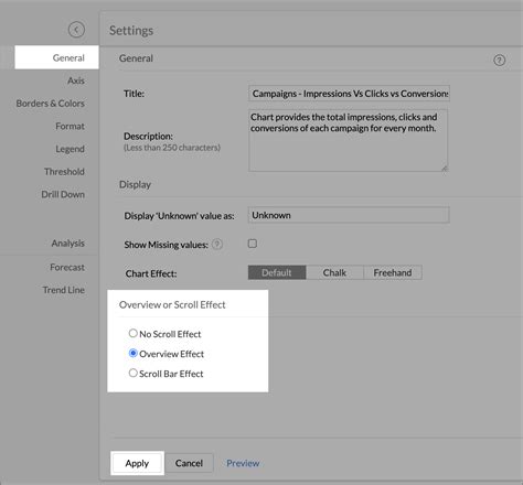 Overview And Scroll Bar Effect In Charts