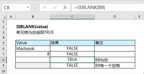 excel之信息函数isblank islogical istext isnumber isodd 知乎