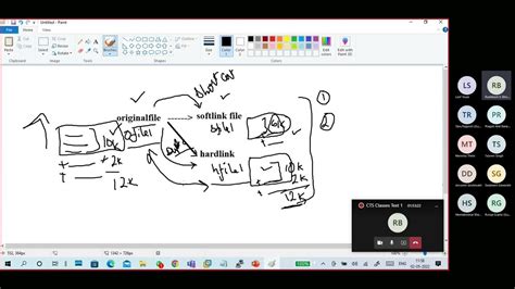 B17 Basic Linux Part18 Linkln Hardlink And Softlink Inode Table