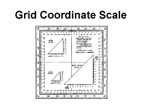 Basic Map Reading Grid Coordinates 4 6 And