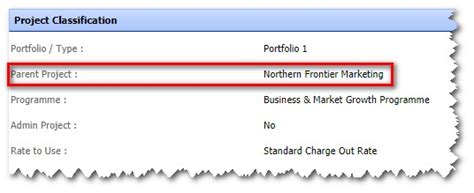 Project Project Related Entity Dashboards PPO Support Portal