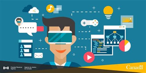 Kevin Woo On Linkedin Sred Ict