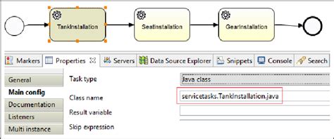 Modeling The Use Case In BPMN With Activiti Download Scientific Diagram