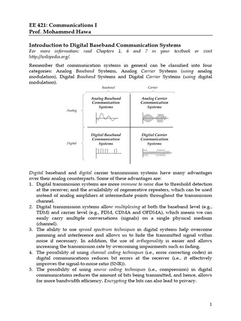 Digital Baseband Handout Pdf Sampling Signal Processing Analog To Digital Converter