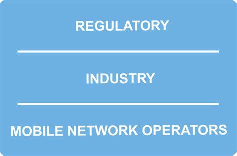 IoT Smart Modules A Complete Guide For Device Development