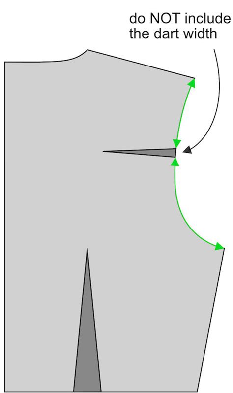 How To Draft A Basic Sleeve Pattern Anicka Design