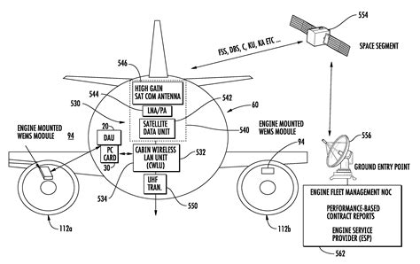 Aircraft Health Monitoring Devices Patented Technology Retrieval Search Results Eureka Patsnap