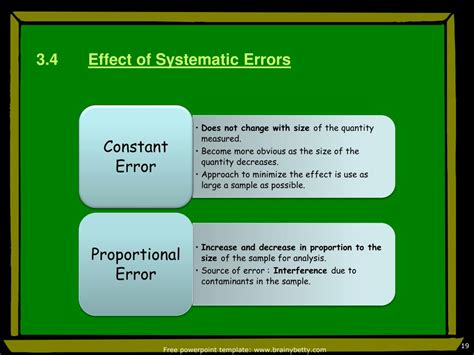PPT EXPERIMENTAL ERRORS STATISTICS PowerPoint Presentation ID