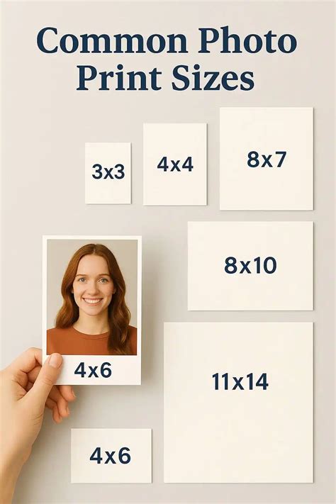 Most Common Photo Print Sizes 9 Sizes☑️