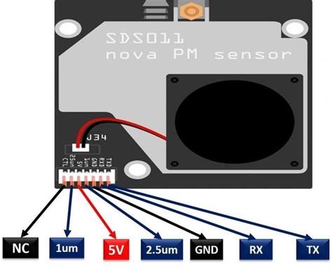 Nova Pm Sds011 Dust Particle Sensor For Air Quality Measurement