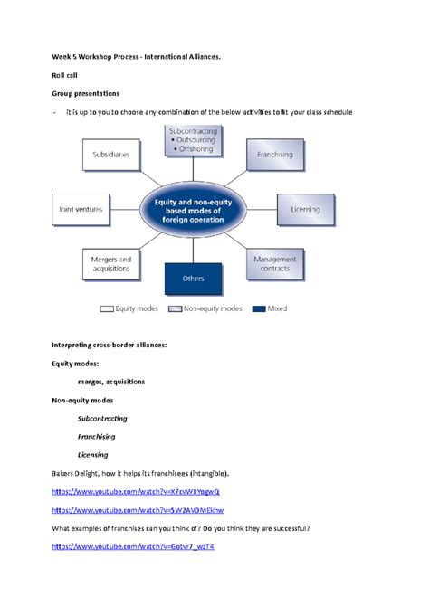 Week 5 Workshop Process V Uws Online Week 5 Workshop Process