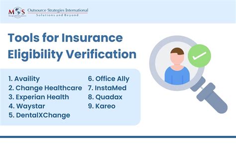How Does Technology Streamline Insurance Verification