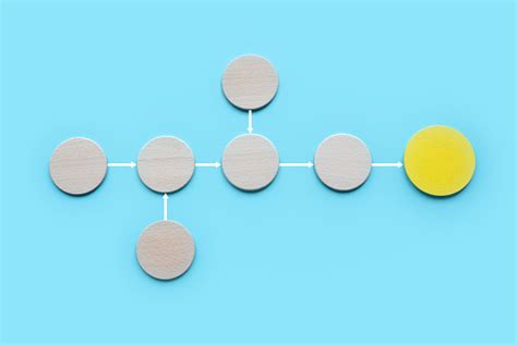 순서도를 사용한 비즈니스 프로세스 및 워크 플로우 자동화의 개념 계단에 대한 스톡 사진 및 기타 이미지 계단 0명 개념 Istock
